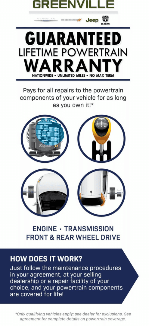 The Greenville Guaranteed Lifetime Powertrain Warranty | Greenville ...