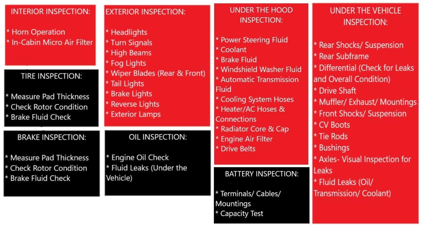 Multi-point Inspection at Marlboro Nissan | Marlboro Nissan