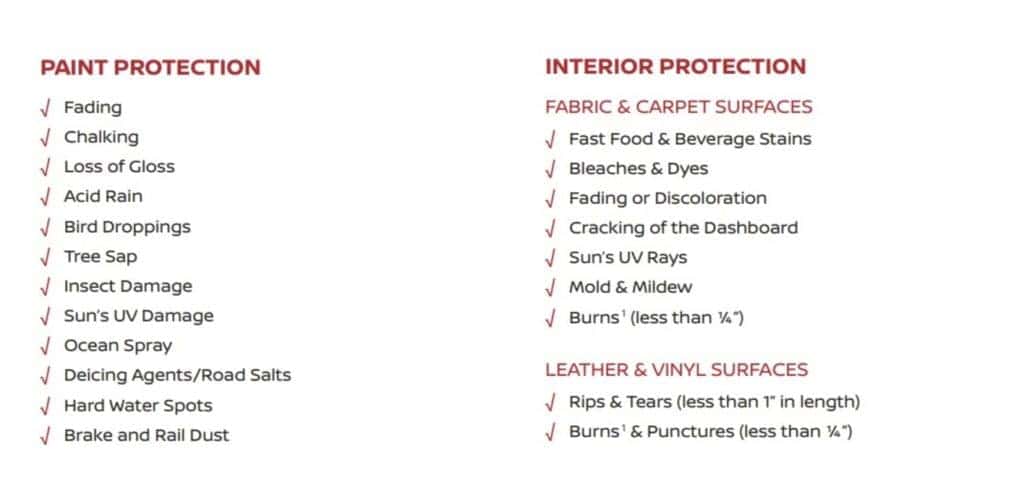 Appearance Protection | Marlboro Nissan