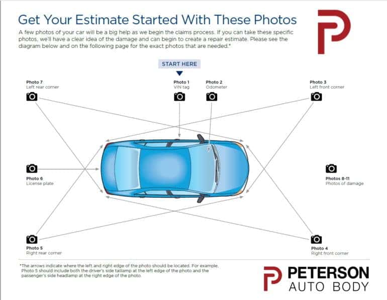 Peterson Auto Body Shop | Boise, ID | Peterson Auto Group